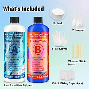 Silicone Mold Making Kit, 30A Blue Platinum RTV-2 Liquid Silicone Rubber 2.6LB for Casting Resin, Soap, Candle, Clay, DIY Molds -1:1 by Volume with Tool 4 Cups,4 Sticks,2 Droppers,1 Pair Gloves
