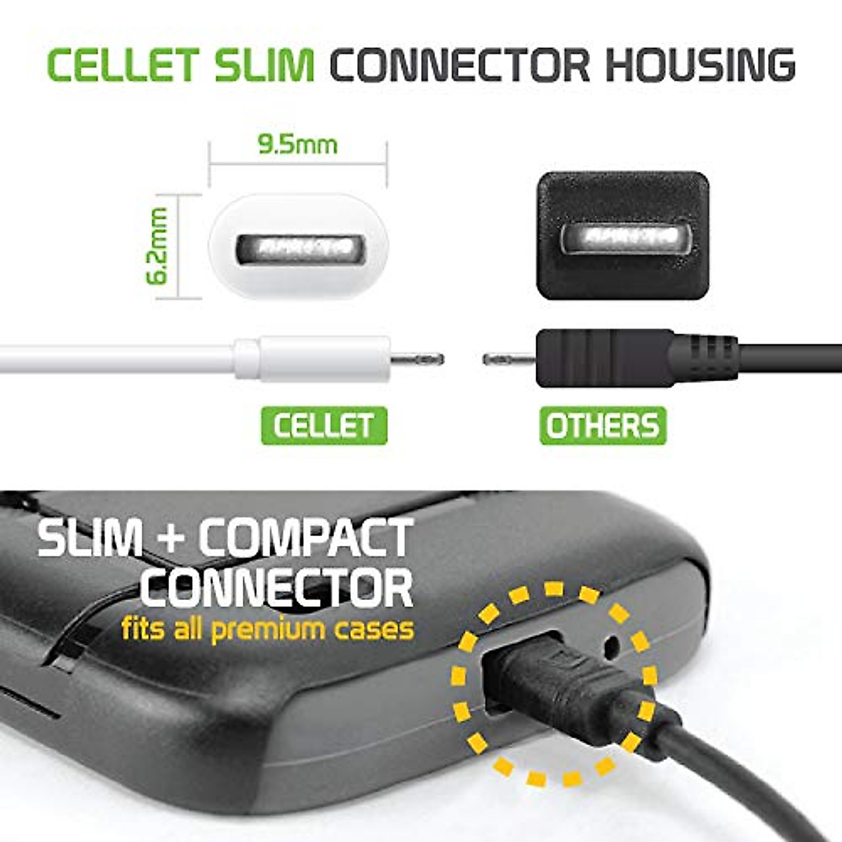 Cellet Lightning Cable, iPhone Charger Cord (Apple MFI Certified) Compatible for iPhone 14 Pro Max Plus 13 12 11 Xr, Xs X, SE, 8 7 6S 6 5 and iPad Pro Air Mini, iPod and All