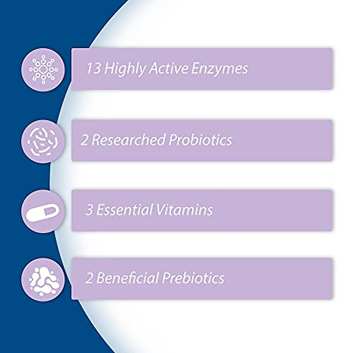 Synacore Feline for Cats, Vitamins, 0.05 Oz, Box of 30 Stick Packs