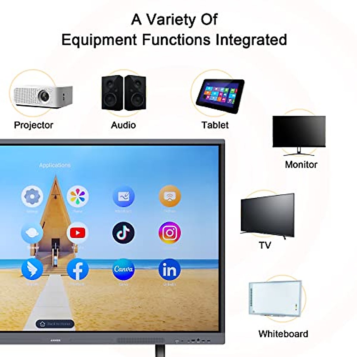 Armer 55'' 4K UHD Smart Board, All in One Interactive Touch Screen Computer/Tablet for Classroom and Business, Robust App Ecosystem for Collaboration(Board Only)