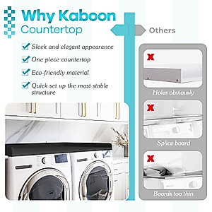 Kaboon Washer Dryer Countertop Only, Melamine Countertop with Edge Rails - 27.5" Depth x 54" Width Laundry Room Organization, Black