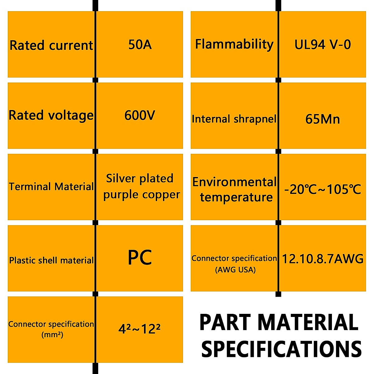 wedfish 4PCS 50A 6-10 Gauge Battery Quick Connecto/Disconnec Wire Harness Plug,Battery Cable Quick Connectors for 12V-36V Motor Winch Trailer or Other Electrical Device