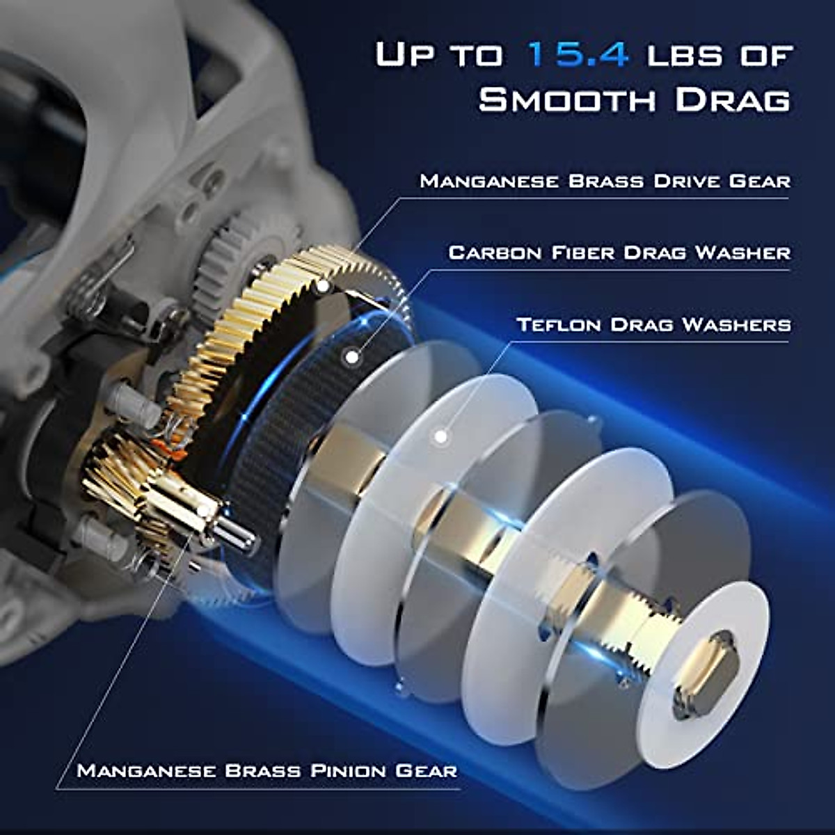 KastKing Centron Lite Baitcasting Fishing Reels, 7.1:1 Gear Ratio, Right Handed Reel, White