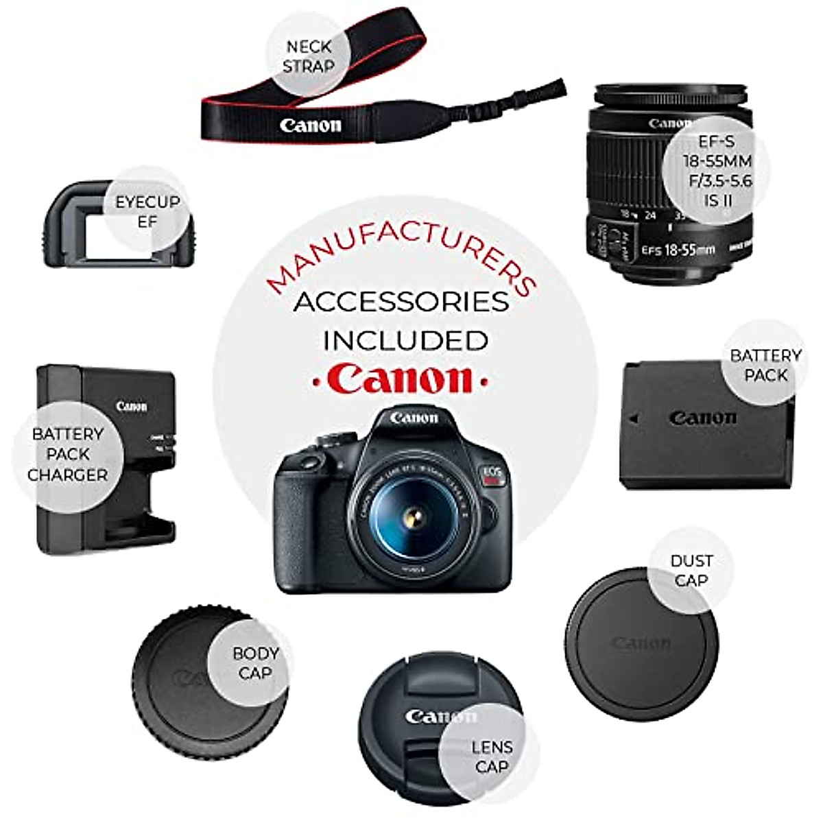 Canon EOS Rebel T7 Digital SLR Camera with EF-S 18-55mm f/3.5-5.6 is STM Lens + 64GB Memory Card + Wide Angle and Telephoto Lens + Tripod + Extra Battery + Remote + Slave Flash (Renewed)