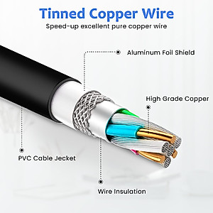 CJP-Geek USB Data SYNC Charger Cable Cord Compatible with LG V20 VS995 H918 LS997 H910 Phone Supply