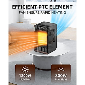 TUNISE Space Heater,Desk Space Heater,1200W PTC Ceramic Heater with 2 Modes,2-6h Timer,Tip-Over&Overheat Protection,Fireproof Material,Fast Heating for Bathroom Office Desk Indoor