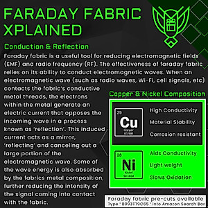 Xtreme Sight Line ~ AQUA RT Large Water-Proof Faraday Backpack / Small LITE Faraday Bag Combo ~ Tracking/Hacking Defense ~ STONE