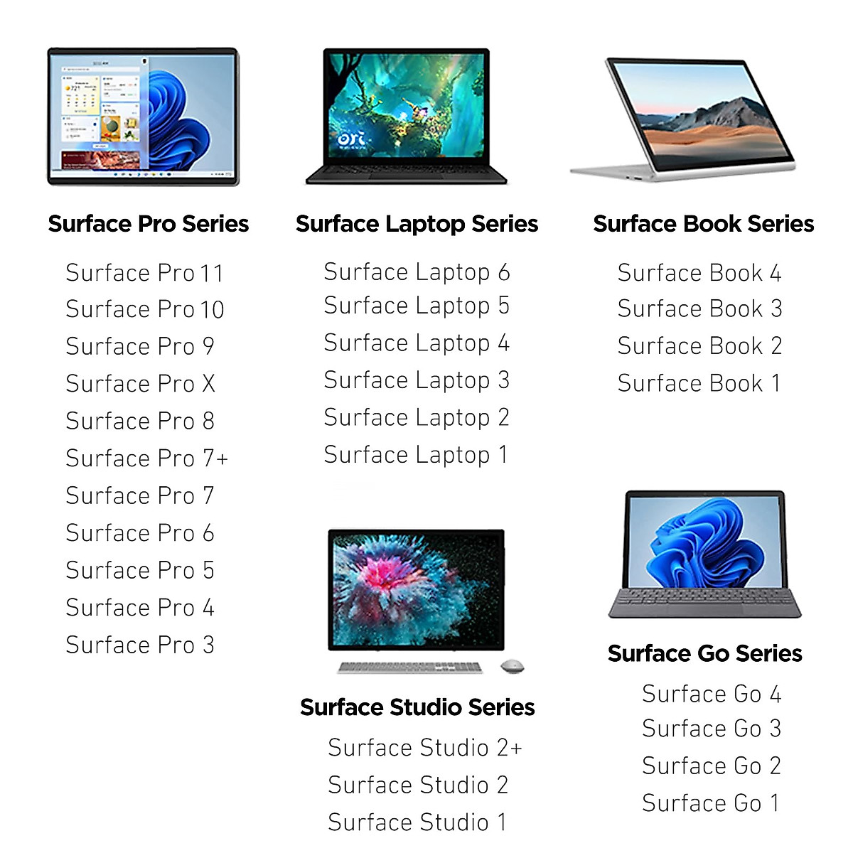 Pen Stylus for Surface Pro 11/10/9/8/X/7+/6/5/4/3/Surface 3, Surface Go 3/2/1, Surface Laptop/Studio/Book 4/3/2/1 with Palm Rejection, 1024 Levels Pressure, 2500h Working Hours
