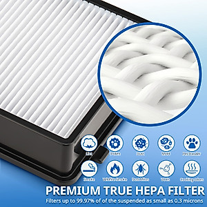 LINNIW Replacement Filter Pack Compatible with HoMedics PetPlus at-PETODR Filter and TotalClean at-OFL Filter for AT-PET01, AT-PET02, AR-45, 4 Pack
