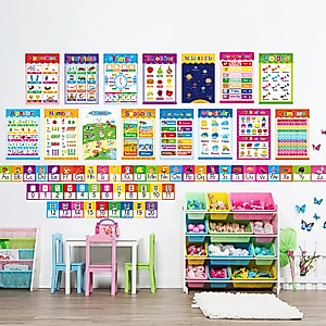 Alphabet Line Bulletin Board Set ABC Number 0-20 Wall Decorations for Pre-School Kindergarten Elementary Classroom Nursery Homeschool