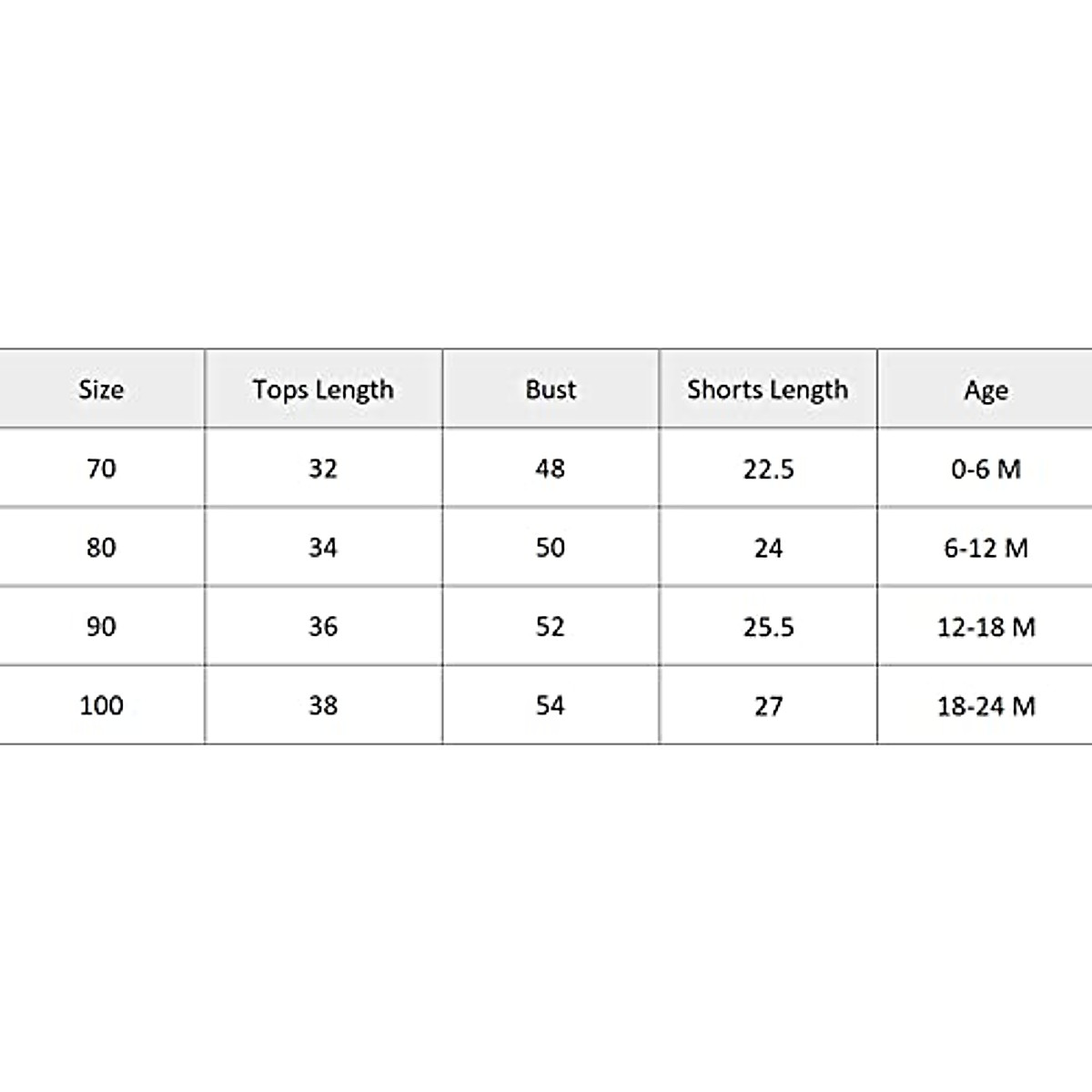 Baby Boy Summer Clothes Striped Tank Tops Sleeveless T-Shirt and Solid Shorts Outfit Cute Infant Clothing (Blue , 12-18 Months )