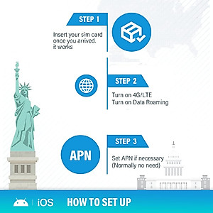 LBDCIOT Japan 30 Days Unlimited Data SIM Card, Japan Travel SIM Card. 3 in 1 prepaid SIM Card. International SIM Card for Business Travel. 4G high-Speed Operational Network with Unlimited Speed