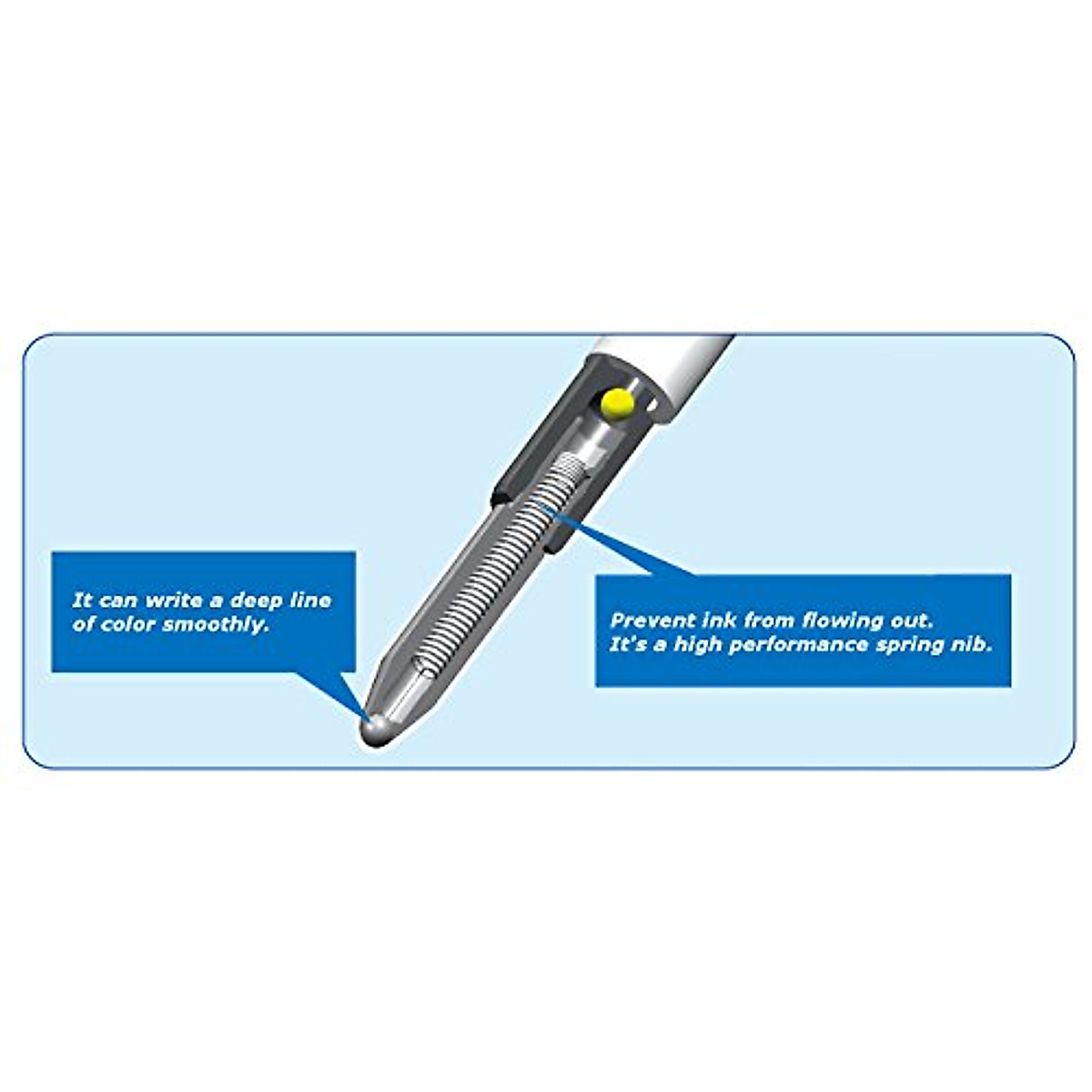 Jetstream 4&1 4 Color Extra Fine Point 0.38mm Ballpoint Multi Pen, Gold Barrel, 4 color Ink Refills, Sticky Notes Value Set