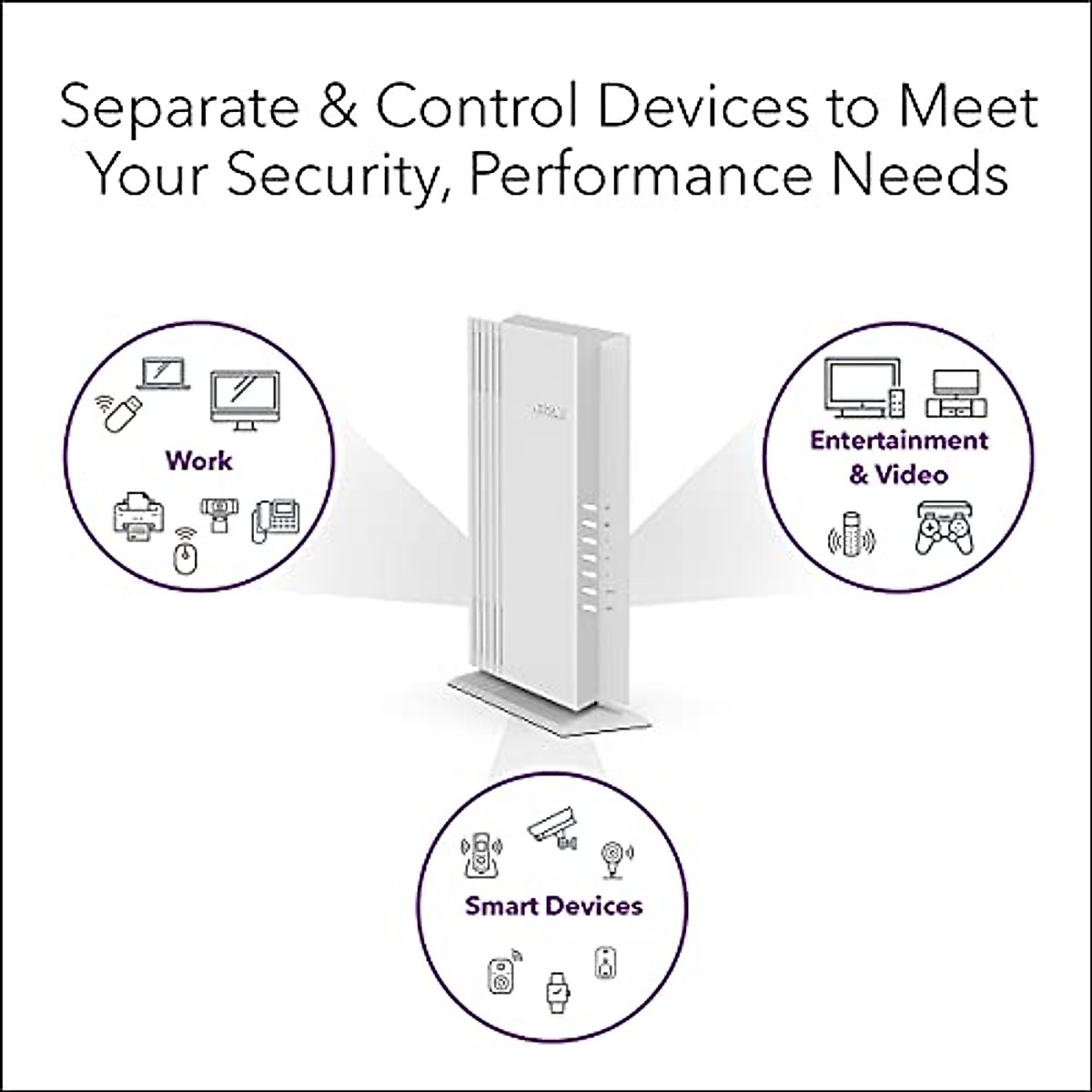 NETGEAR 4-Stream WiFi 6 Dual-Band Gigabit Router (WAX202) – AX1800 Wireless Speed (Up to 1.8 Gbps) | Coverage up to 1,200 sq. ft., 40 Devices