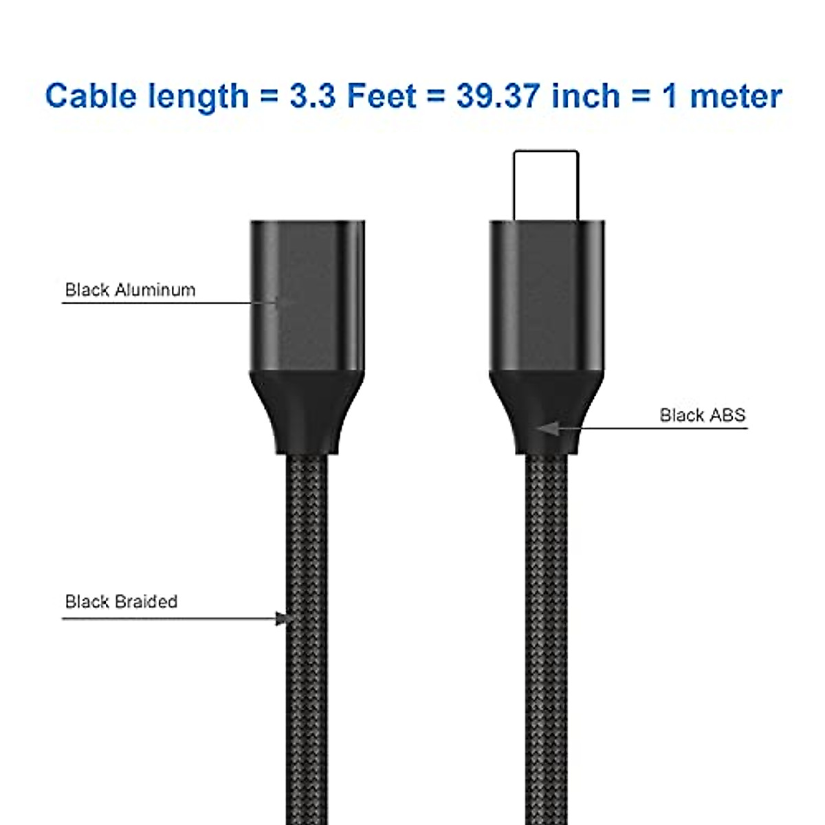 EMATETEK Braided Extender Cable - Audio, Video, Data, Power