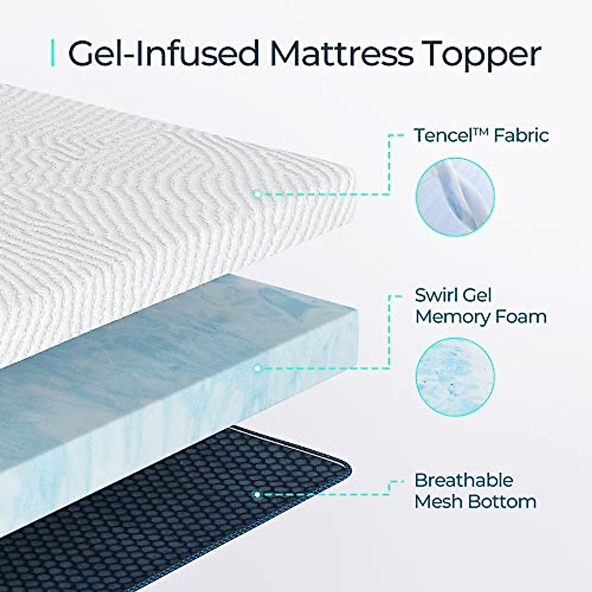LINSY LIVING 3 Inches Memory Foam Queen Mattress Topper, Cooling Gel-Infused Swirl Memory Foam, Bed Topper Queen Size with Tencel™ Cover, CertiPUR-US and Oeko-TEX Certified, Queen