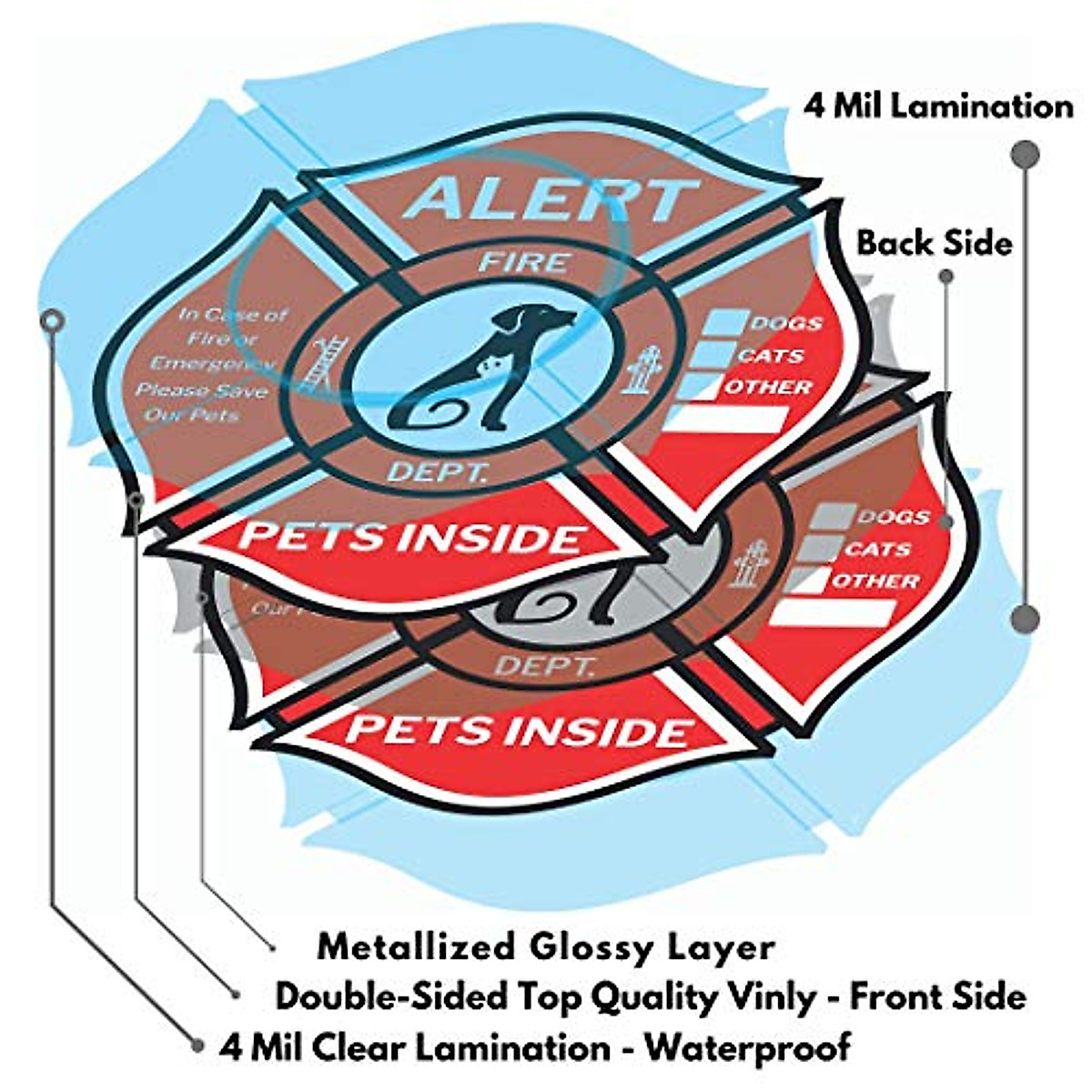 Pet Alert Sticker, Double-Sided, 6 Rescue Pet Decals, Pet Alert Stickers for House Home Window Pet Door-Emergency Pet Kit, UV Resistant-Waterproof