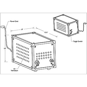 Patio Misting Kit - 250 PSI Patio misting System - Made in USA Pump - Up to 40 Nozzles Misting System - For Residential Misting System - Stainless Steel Misting Nozzles (10 Nozzle System)