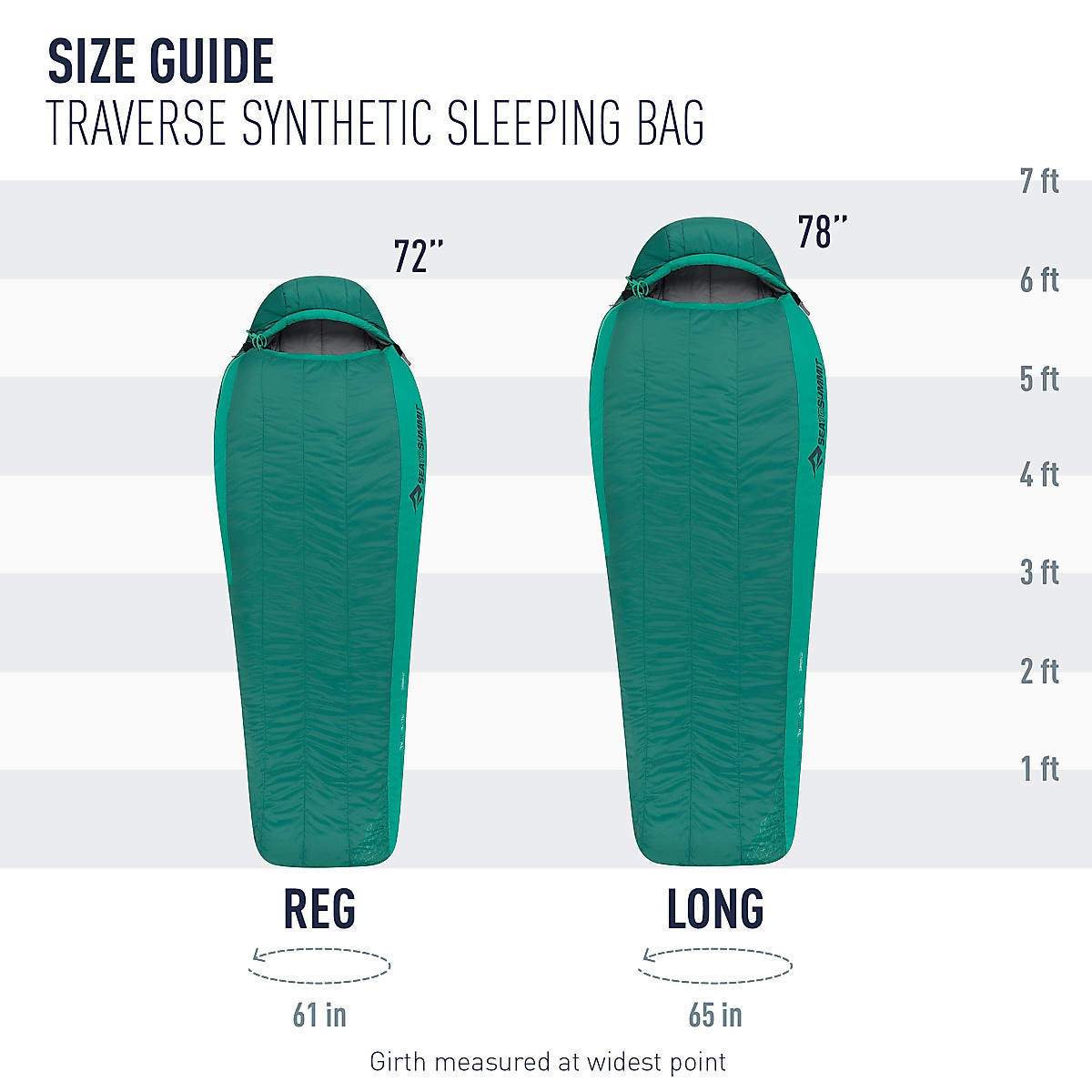 Sea to Summit Traverse Synthetic Sleeping Bag, 15-Degree, Long