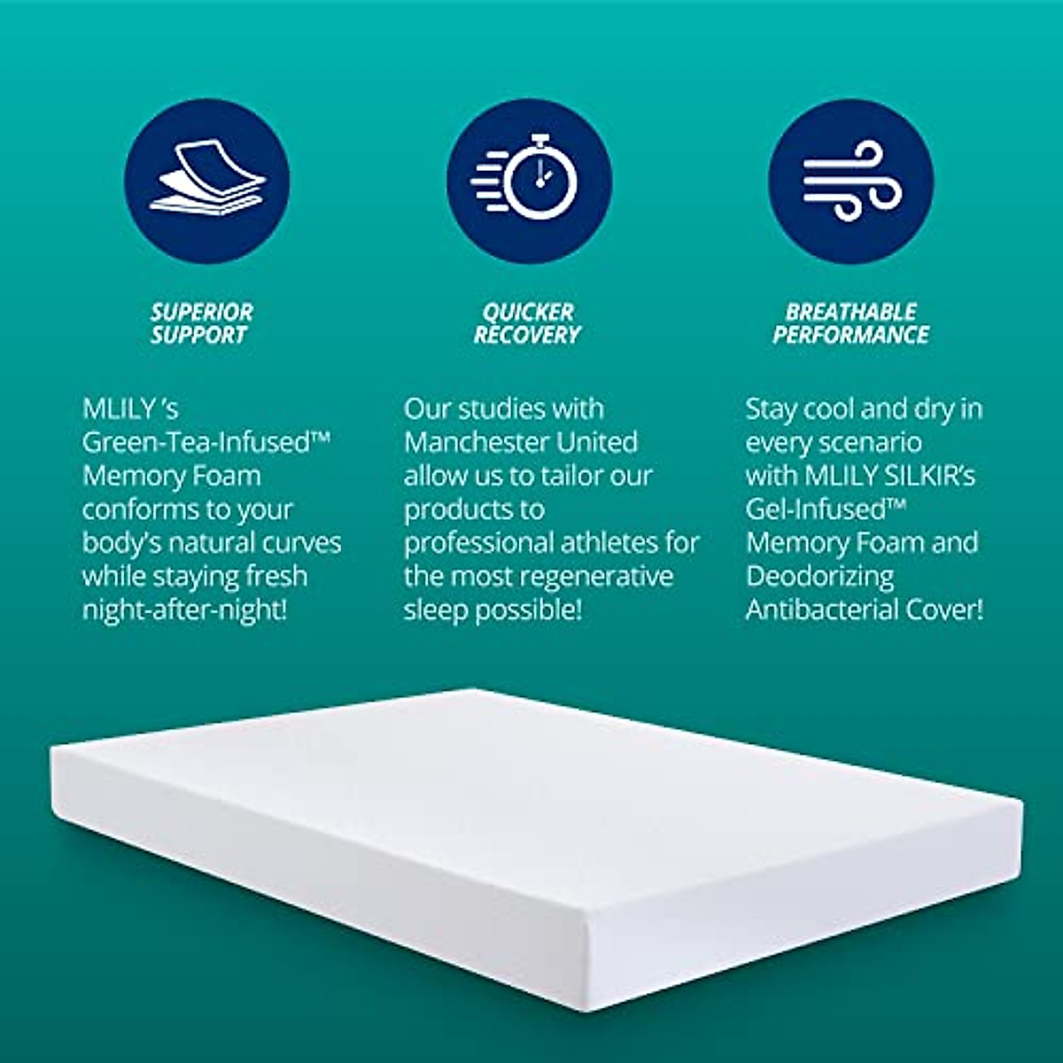 SILKIR 8" Memory Foam Mattress | Green Tea & Cooling Gel Infused for Cool Sleep | 10 Year Warranty | CertiPUR-US Certified | Bed in Box | Made 100% in USA | Medium Firm | Twin Size,SLKR8-T