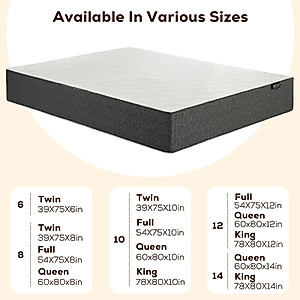 Ablyea Queen Mattress 10 Inch Gel Memory Foam Mattress in a Box - CertiPUR-US Certified/Pressure Relief/Medium Firm Queen Size Bed Mattresses