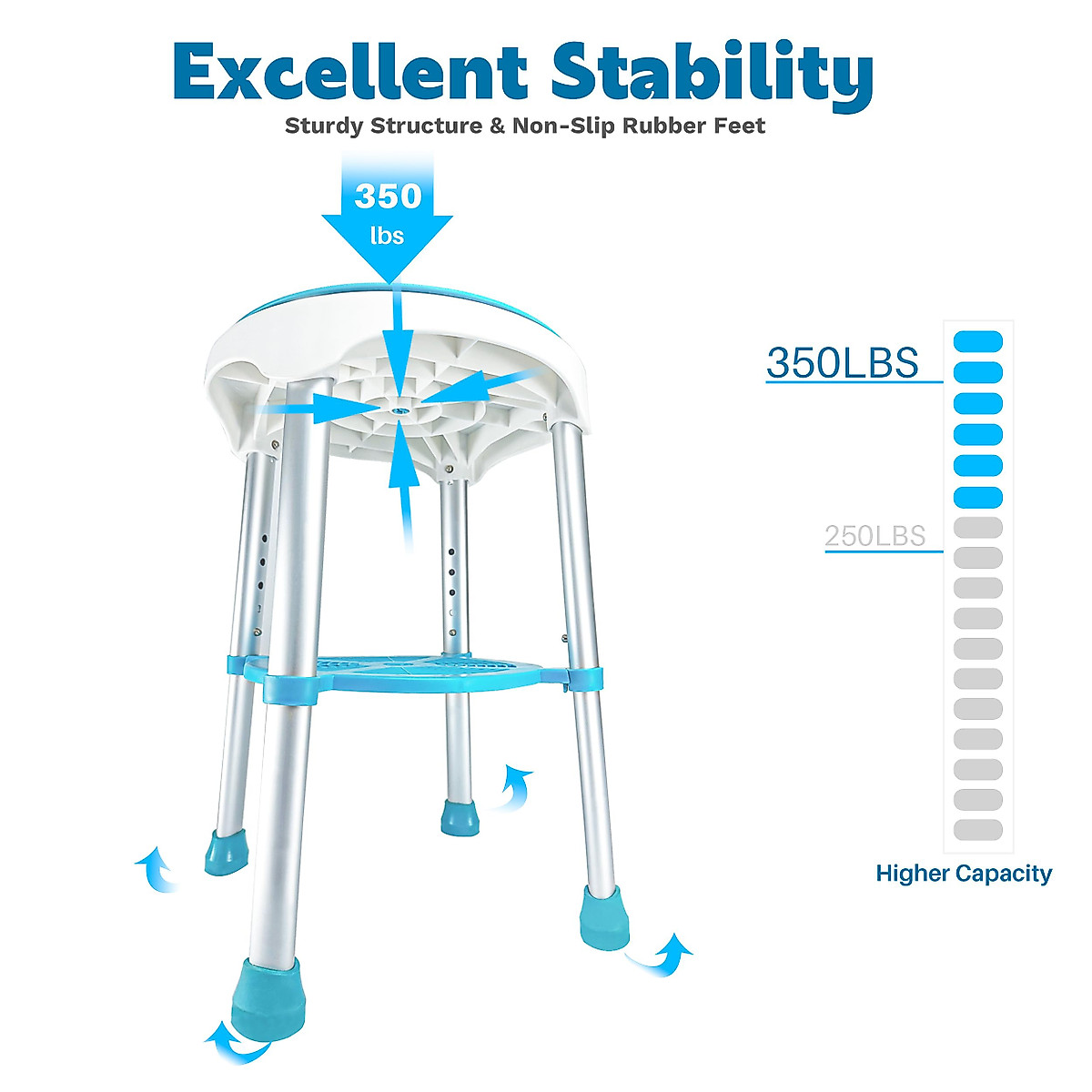 UNLICON-360° Rotating Shower Chair, Adjustable Swivel Shower Stool Tub Chair and Bathtub Seat Bench with Anti-Slip Rubber Tips and Storage for Safety and Stability