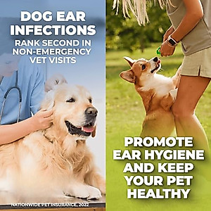 Mighty Petz Dog Ear Cleaner – Pet Ear Wash to Support Itchy, Infection Prone Ears, Yeast and Wax. Advanced & Gentle Otic Cleaning Solution. Ear Drops for Dogs and Cats - 8 oz