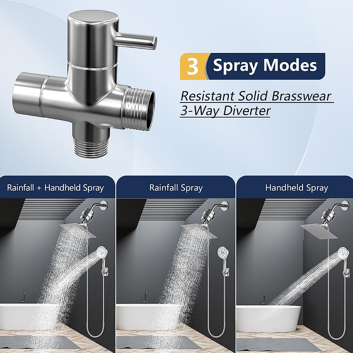 NLZQPTS 8inch Rain Shower Head with Filter,High Pressure Handheld Shower Heads with 7 Spray Combo,Square Filtered Showerhead for Hard Water Softener,59" Hose,Bathroom,Brushed Nickel Finish