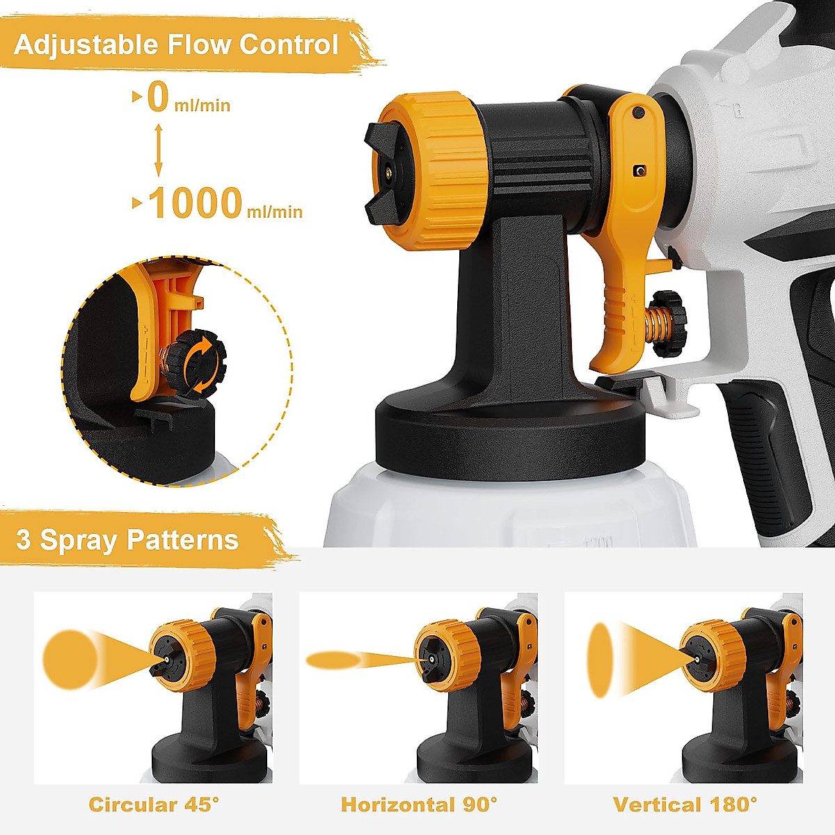 PULENDY Paint Sprayer, 700W HVLP Spray Gun with Cleaning & Blowing Joints, 4 Nozzle Sizes & 3 Spray Patterns, Easy to Clean, for Furniture, Cabinets, Decks, Walls, Doors, DIY Projects, etc. PL42