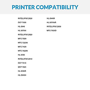 SPEEDYINKS Compatible Drum Unit Replacement for Brother DR350