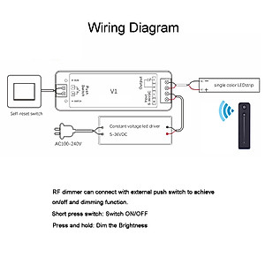JOYLIT LED Dimmer Switch with Remote, DC 5V-36V 8A Magnetic Wall-Mounted RF Wireless Control, Sensitive Touch Slide Controller No Flicker Dimming ON/OFF Kit for Single Color LED Tape Brightness Adjust