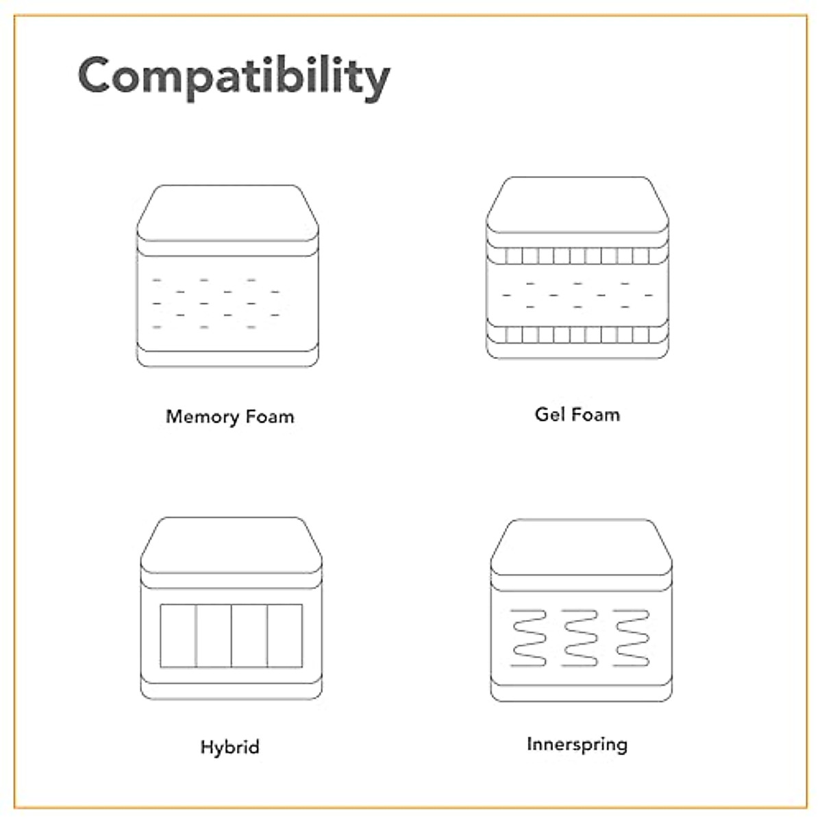 Adjustable Comfort Upholstered Adjustable Bed Base with Massage, Wireless Remote, Three Leg Heights, and USB Ports-Ergonomic, Full, Black