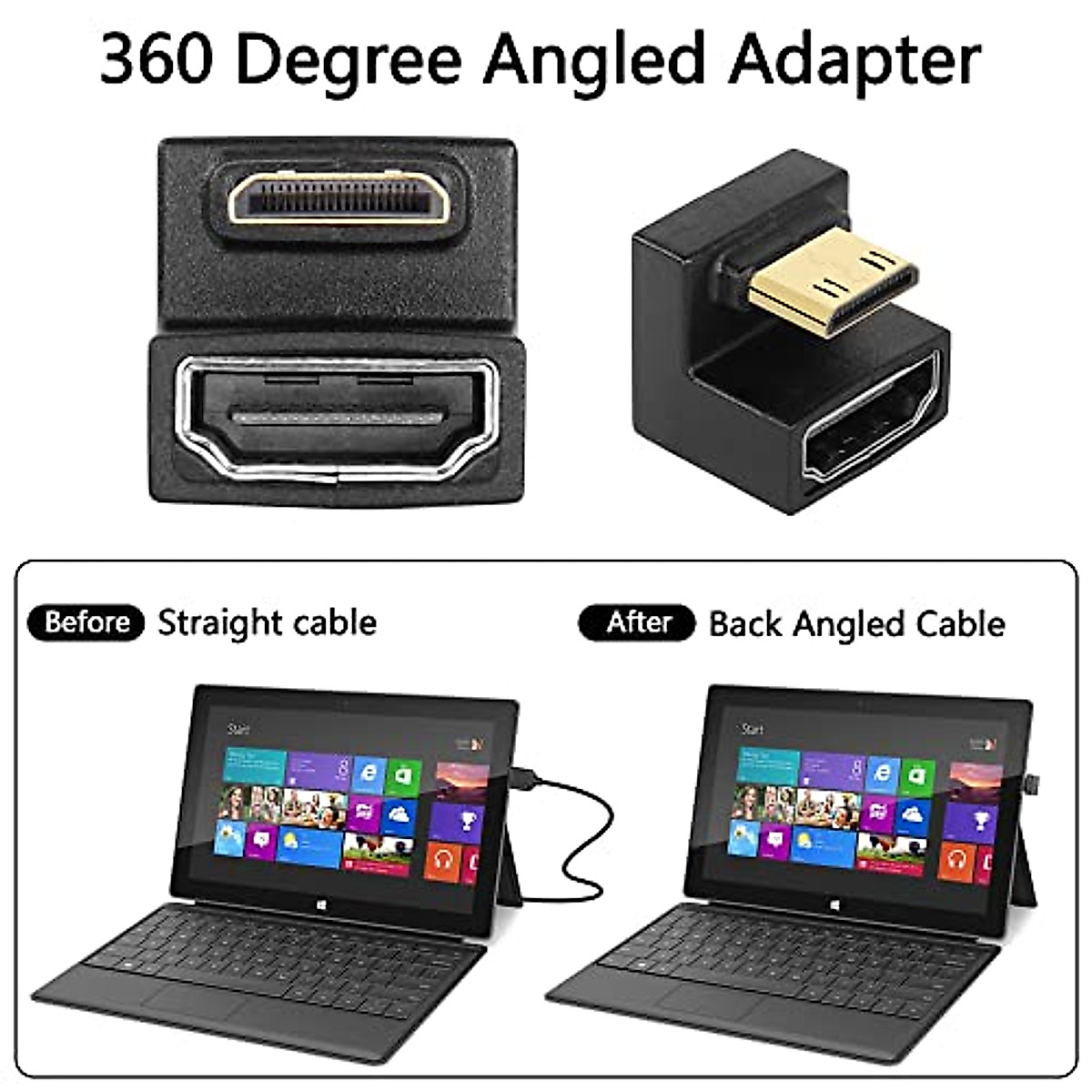 GINTOOYUN U Shape Mini HDMI to HDMI Adapter 8K Mini HDMI Male to 180 Degree HDMI Female Extension Adapter for Camera,Laptop,Tablet,HDTV,Projector 2 PCS(UP)