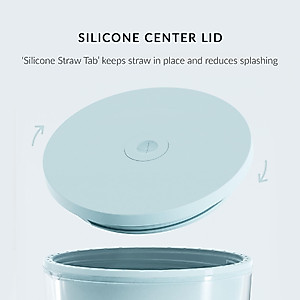 Maars Classic Acrylic Tumbler with Lid and Straw | 24oz Premium Insulated Iced Coffee Cups, Double Wall Reusable Plastic Cups - Clear, 2 Pack