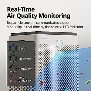 Coway Airmega 400S App-Enabled Smart Air Purifier (Covers 1,560 sq. ft.), True HEPA Air Purifier with Smart Technology, Compatible with Amazon Alexa and Google Home, White (111012)