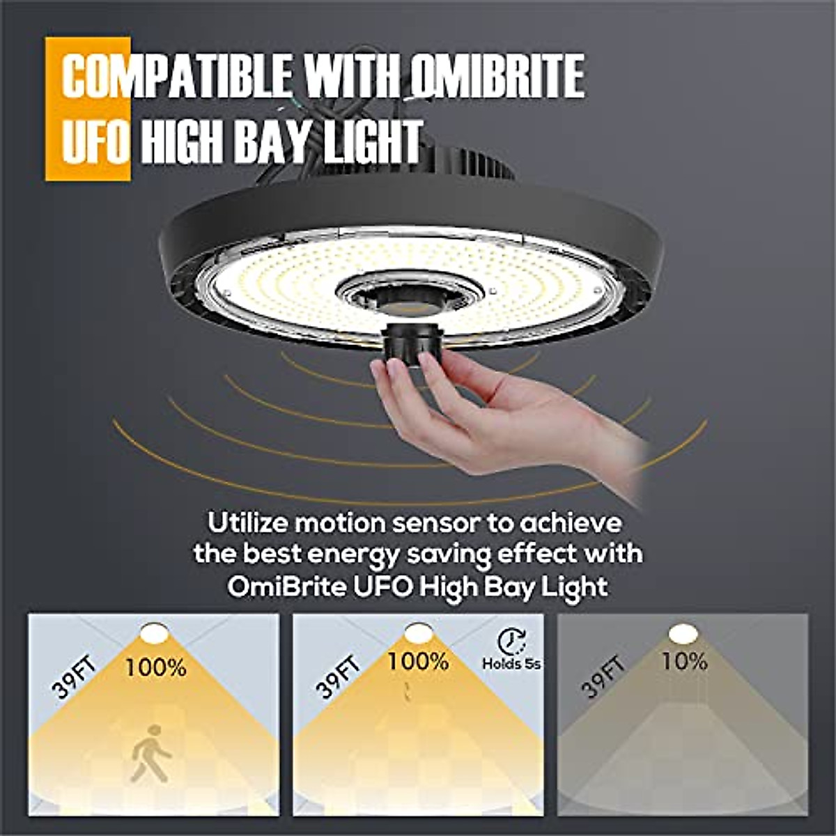 Motion Sensor for LED UFO High Bay Light, Zhaga 4 Pin Sensor, Suitable for Warehouse, Storage, Shop, Detection Range 39ft, Works with 100W/150W/200W/240W OmiBrite LED UFO High Bay Light
