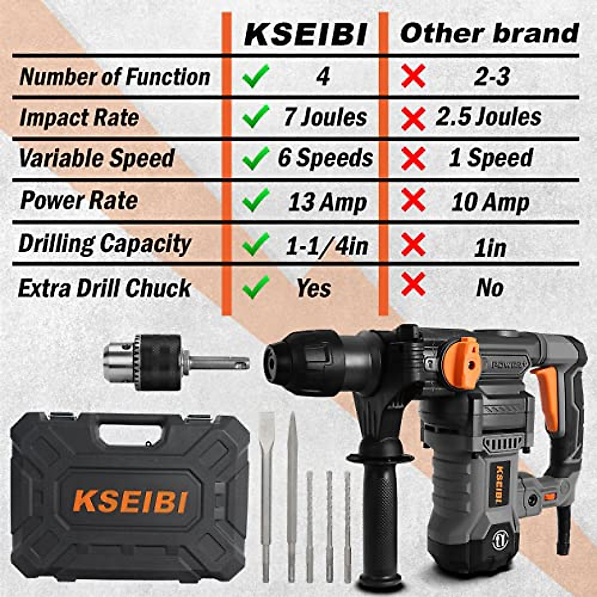 KSEIBI Variable Speed Rotary Hammer Drill 1-1/4 inch, SDS Plus Demolition Hammer for Concrete Drill 13Amp, 4 Functions Reduced Vibration System