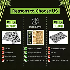 Ruckaye Bamboo Bath Shower Mat 24x16 Inches with Silicone Grip Pads – Foldable, Waterproof, Slip Resistant for Bathroom, Sauna, Spa, Kitchen & Outdoors– Environment Friendly
