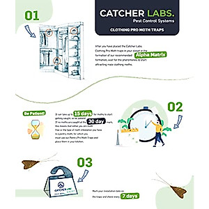 Catcher Labs Pantry & Clothing Moth Traps | Moth Traps with Pheromones | 20-Pack Non-Toxic Moth Killer | Moth Traps for Home