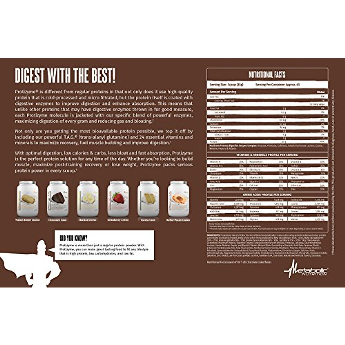 Metabolic Nutrition, Protizyme, 100% Whey Protein Powder, High Protein, Low Carb, Low Fat with Digestive Enzymes, 24 Essential Vitamins and Minerals, Peanut Butter Cookie, 2 Pound