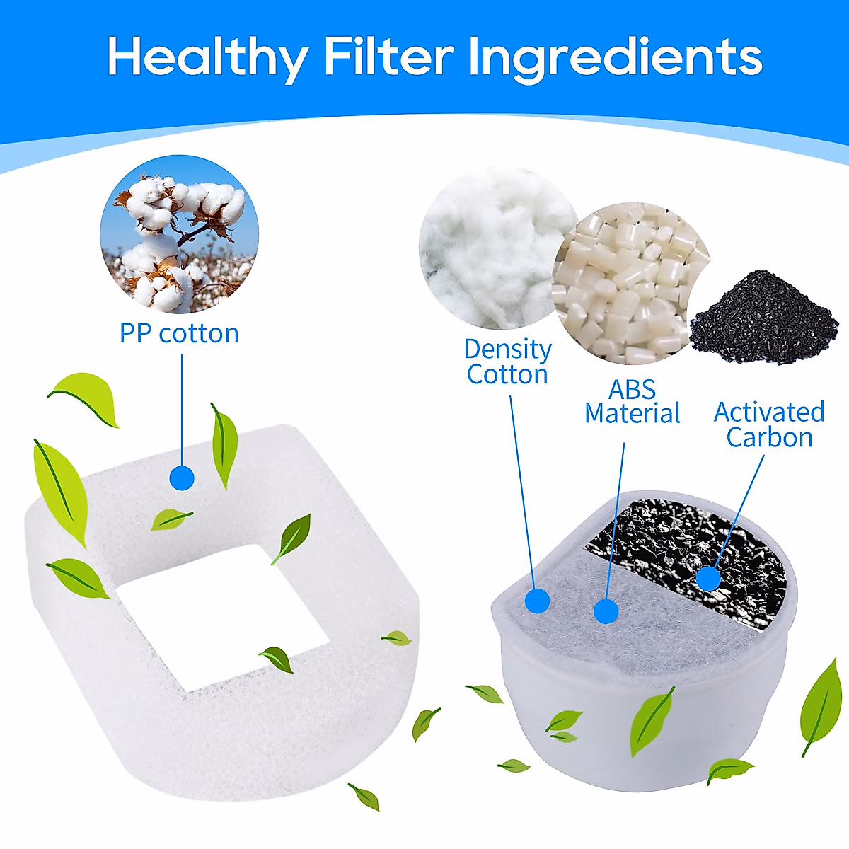 MyfatBOSS Cat Water Fountain Filter, Pre-Sponge Pet Fountain Filter & Replacement Carbon Filters Fit for Petsafe for Drinkwell Fountain-Gallon Avalon Pagoda Seascape Seaside Pet Fountains 8+8Pack