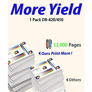 1-Pack ColorPrint Compatible Drum Unit Replacement for Brother DR-420 DR420 Imaging Unit Work with TN-420 TN-450 HL-2270DW HL-2280DW HL-2230 HL-2240 HL-2240D MFC-7860DW MFC-7360N DCP-7065DN Printer