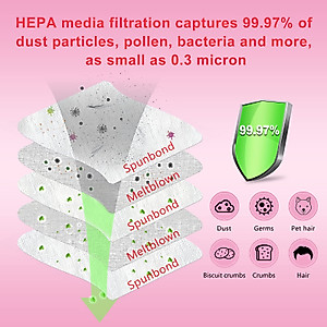 Great Replacement for Kenmore 53294 Style O HEPA Cloth Vacuum Bags for Kenmore Upright Vacuum Cleaners, Hypoallergenic, 6 Bags
