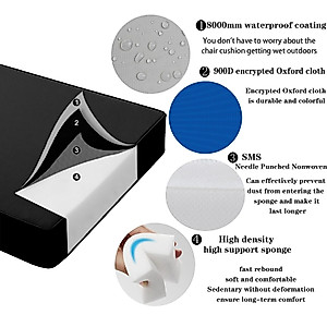 LFNOONE Kitchen Chair Cushions Set of 4 Garden Patio Seat Cushions 16"X16"X2"Square Patio Chair Pads,Zipper Design,High-Density Sponge Filling,for Outdoor Chair/Dining Chair/Patio seat Cushions/Blue…