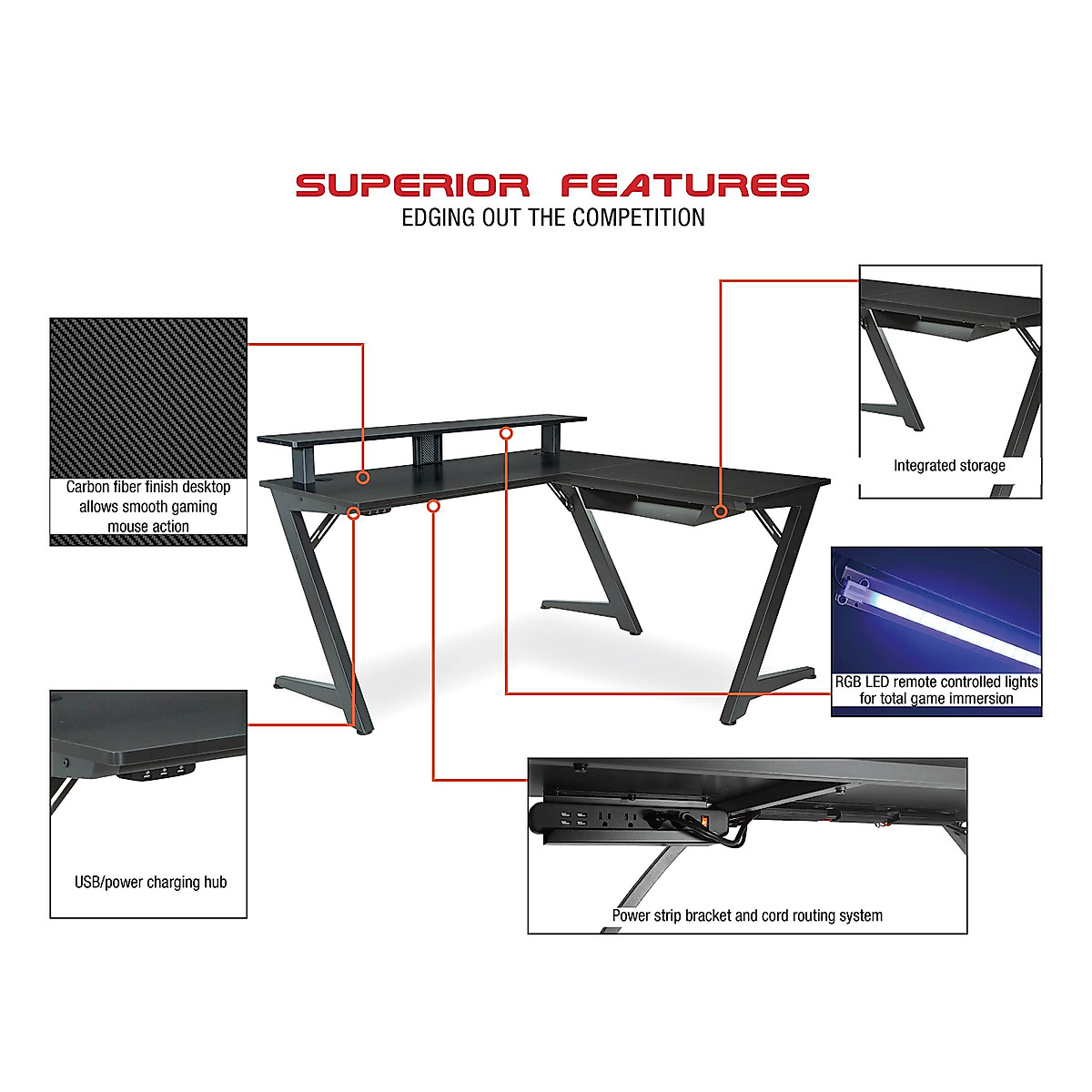 OSP Home Furnishings Avatar Battlestation L-Shape Gaming Desk with Bluetooth RGB LED Lights and Carbon Fiber Surface, Red