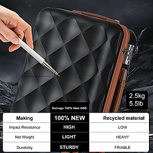 Somago Luggage Sets 20in Carry on Suitcase with TSA Lock YKK Zipper Spinner Wheels ABS Hardside Luggage 3 Piece Weekender Bags Travel Set,Black