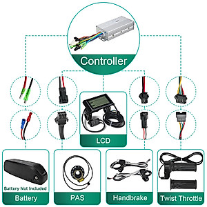 Voilamart 48V 1000W Electric Bicycle Conversion Kit 26IN Ebike 100mm Front Hub Motor Wheel Conversion Kit for Turn Pedal Bicycle Into Ebike (26IN Front Wheel with LCD)