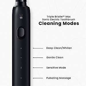 Triple Bristle Max Sonic | 3 Sided Toothbrush w/ 4 Modes | Dentist Created & Approved Triple Sided Toothbrush | Soft Charcoal Infused Nylon Bristles | Rechargeable & Waterproof Triple Head Toothbrush