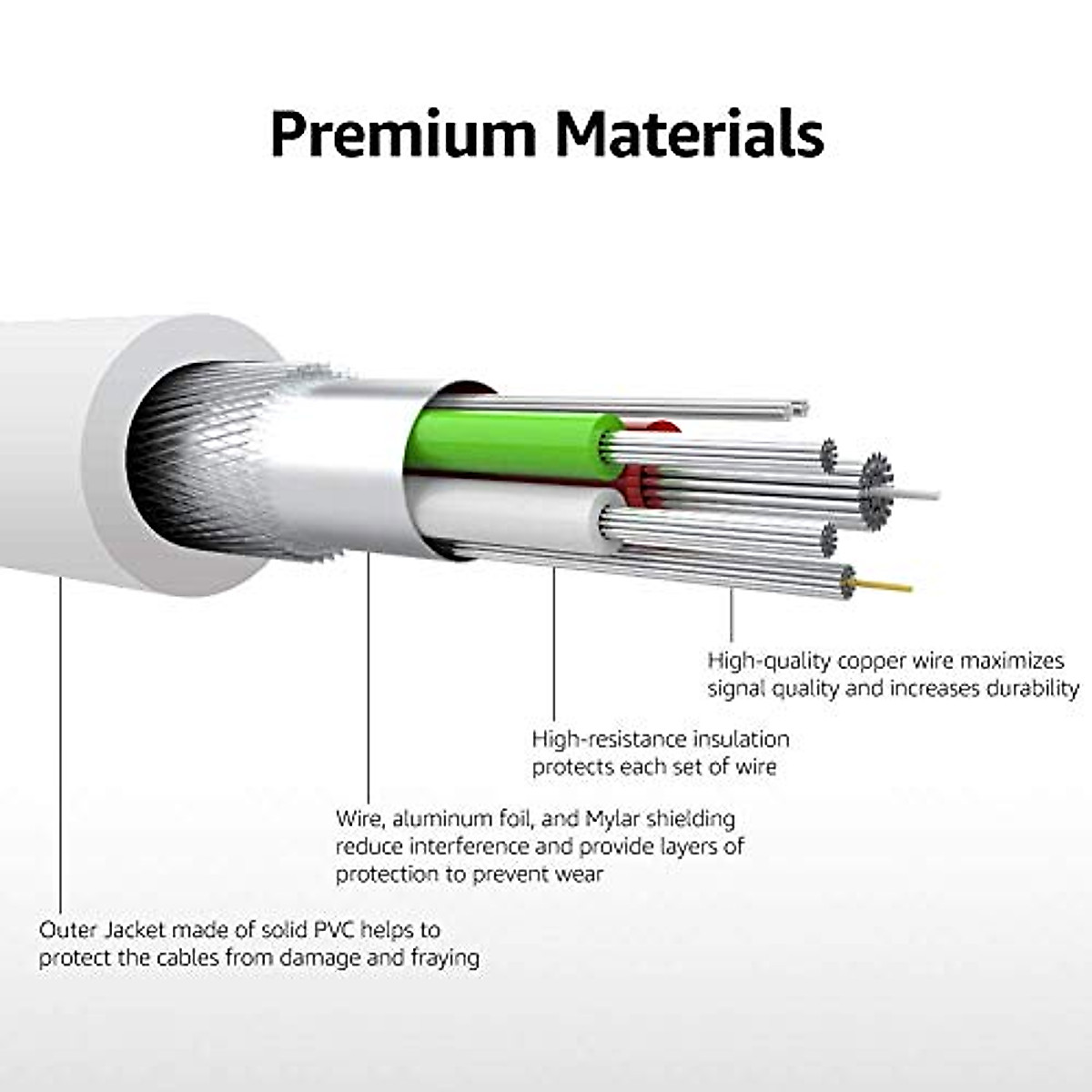 Amazon Basics USB-C to Lightning ABS Charger Cable, MFi Certified Charger for Apple iPhone 14 13 12 11 X Xs Pro, Pro Max, Plus, iPad, 3 Foot, White