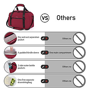 ECOHUB Small Gym Bag 15 inch Mini Travel Duffel Bag with Wet Pocket & Shoes Bag Underseat Carry On Lightweight Waterproof Personal Item Bag Red (Patent Pending)